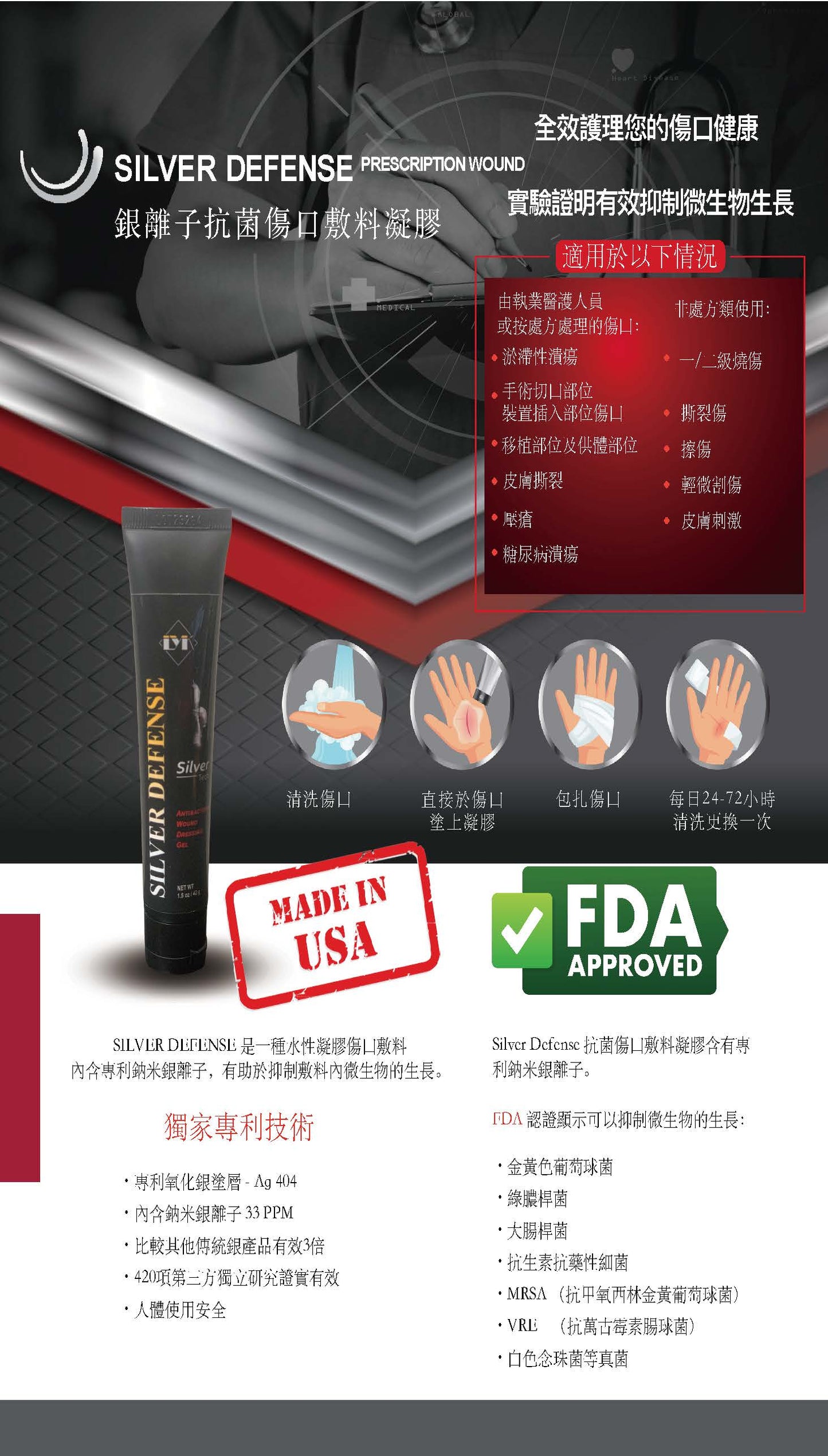 Silver Defense Wound Dressing Gel